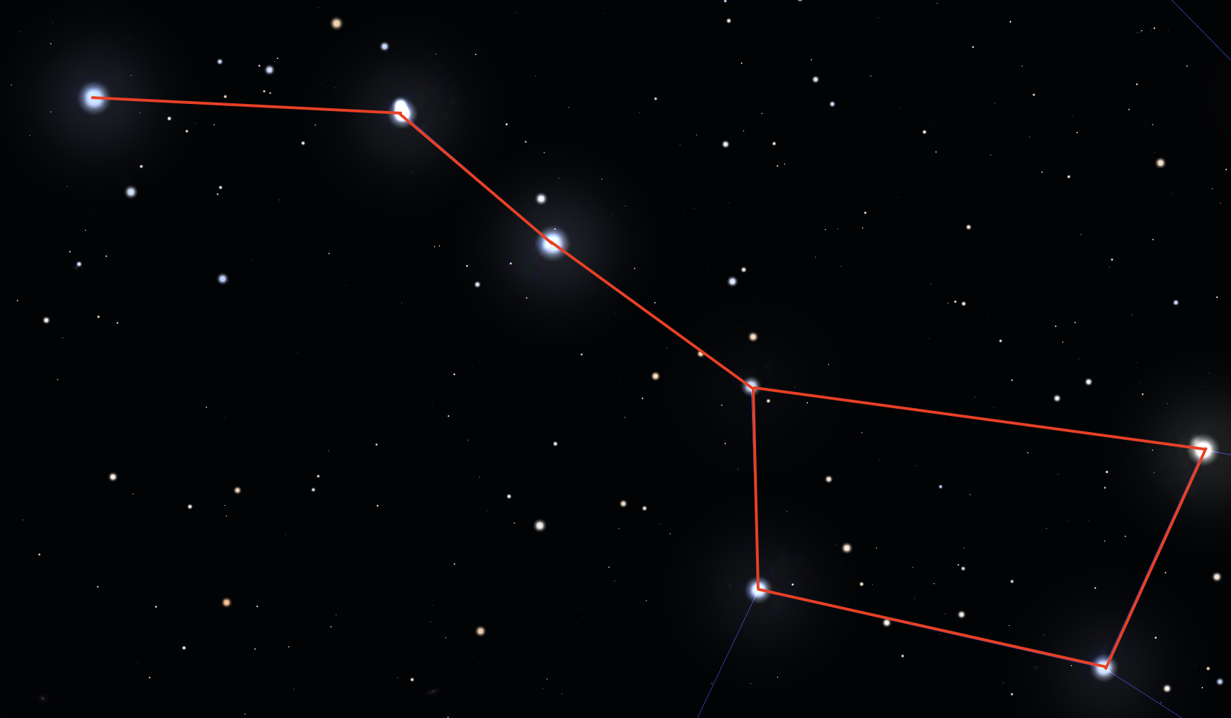 Gran Carro – planetarium